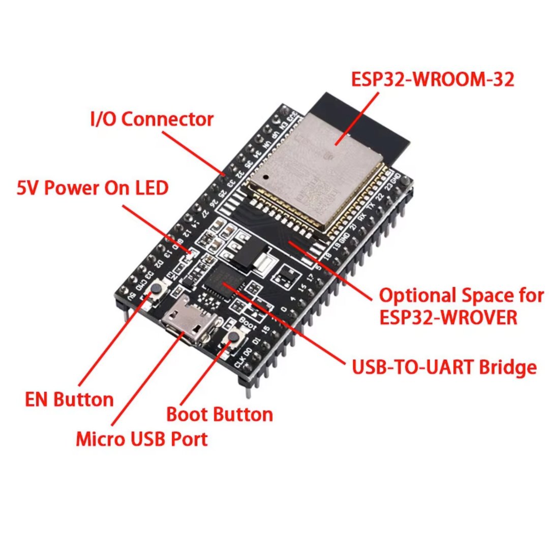 ESP32 DevKitC V4 ESP32-WROOM-32D | ePartners NZ