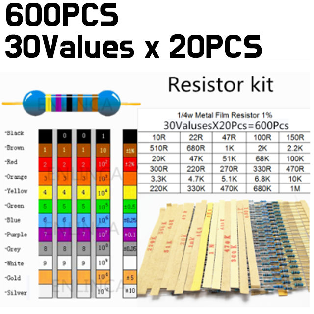 Resistor kit 30 Values x 20pcs(600pcs) 1% 1/4 W | ePartners